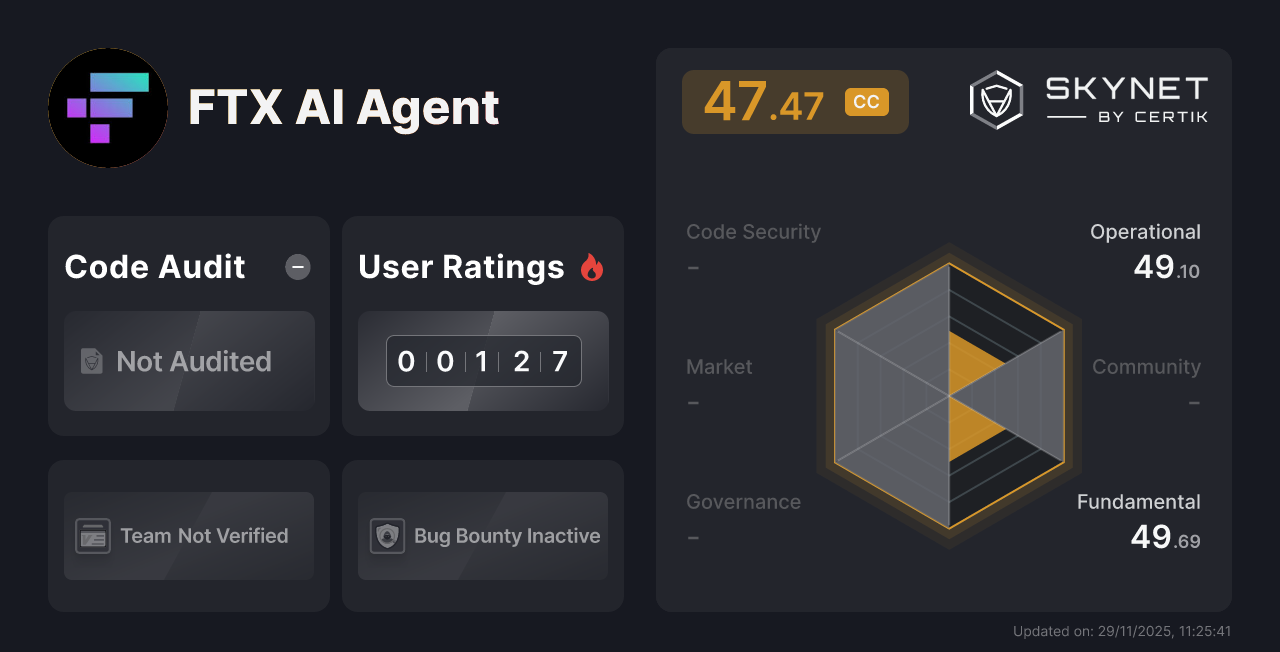 FTX AI Agent - CertiK Skynet Project Insight