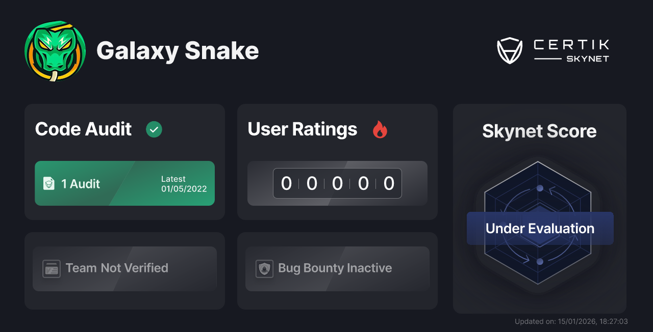 Galaxy Snake - CertiK Skynet Project Insight