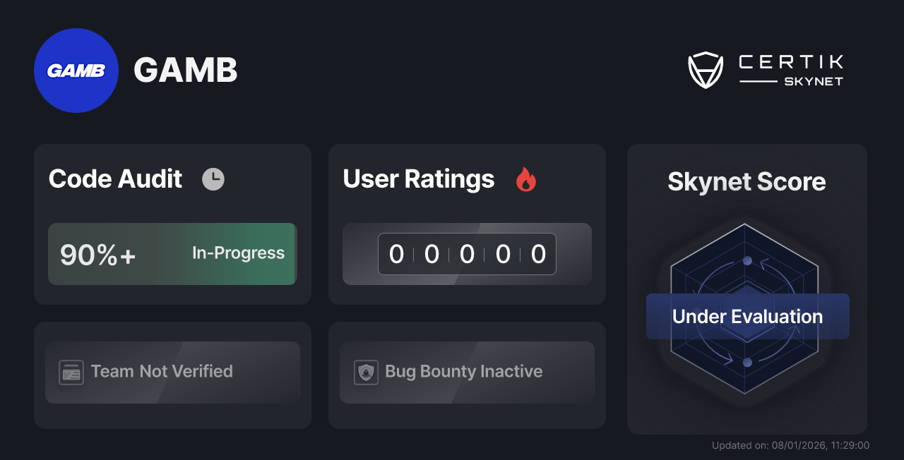 GAMB - CertiK Skynet Project Insight