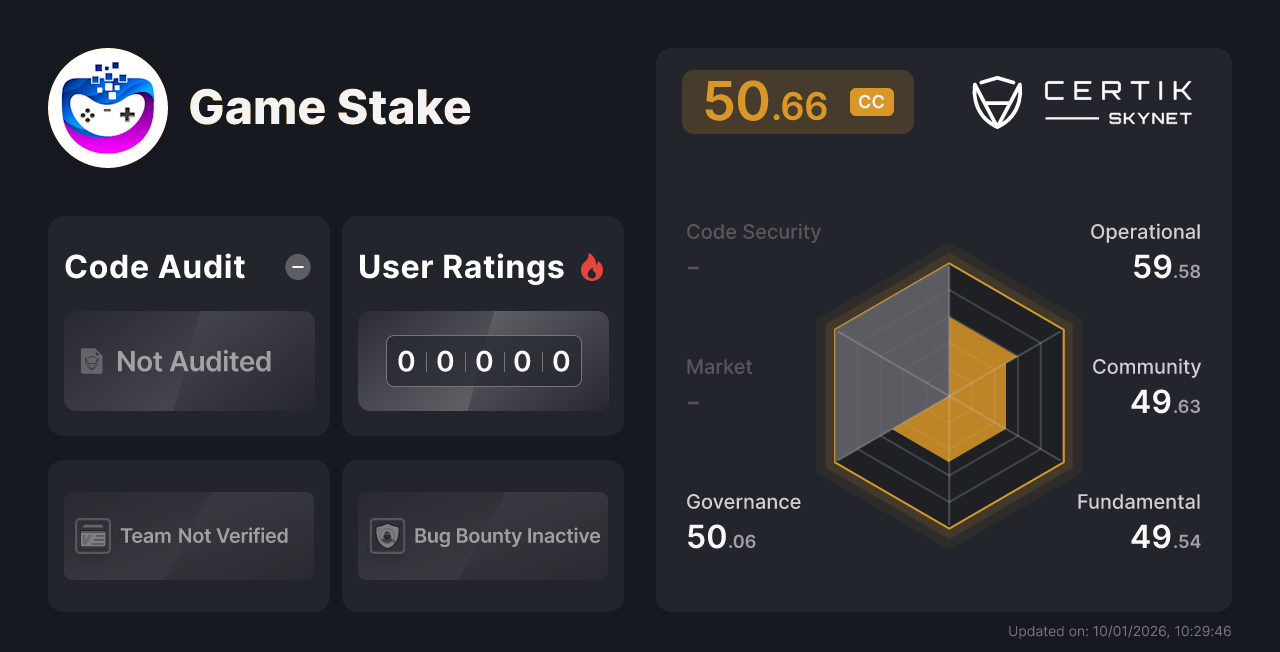 Game Stake - CertiK Skynet Project Insight