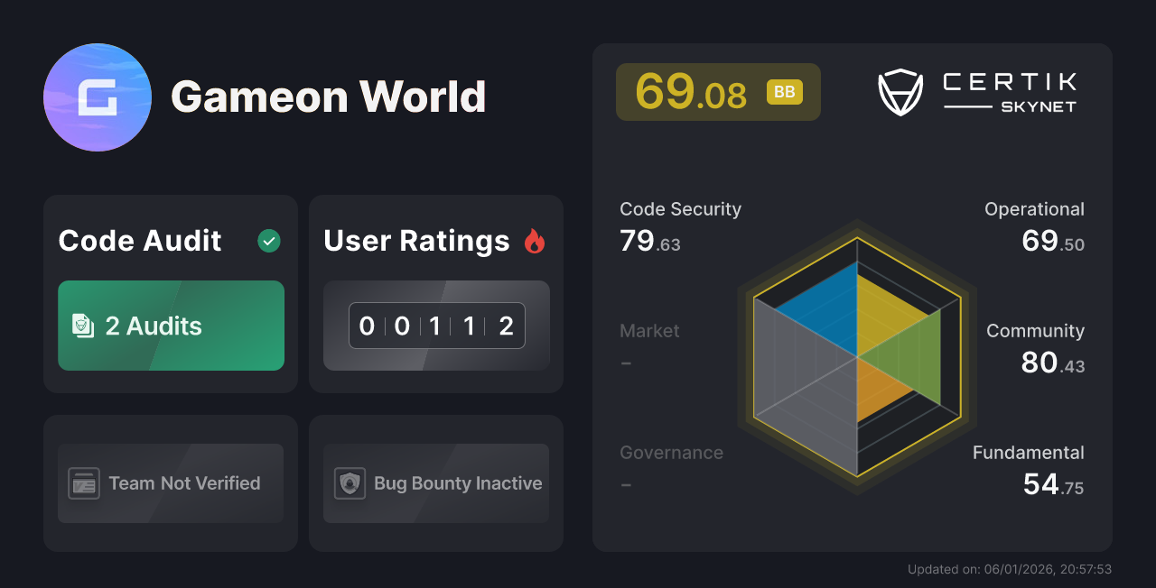 Gameon World - CertiK Skynet Project Insight