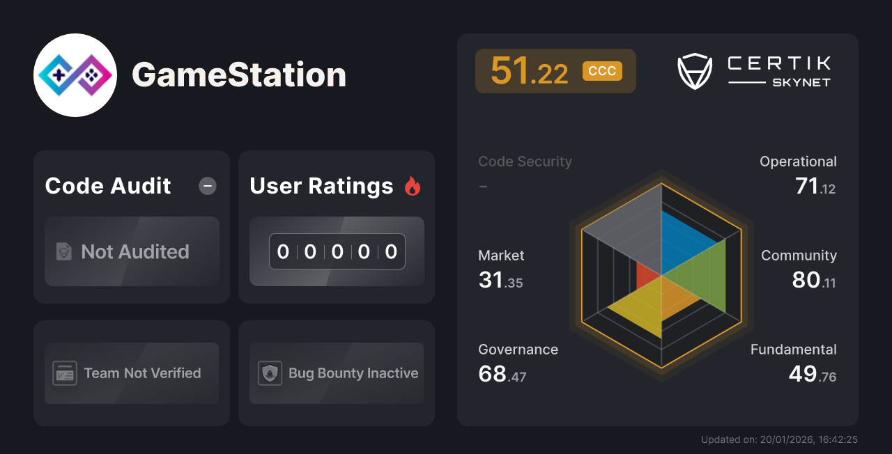 GameStation - CertiK Skynet Project Insight