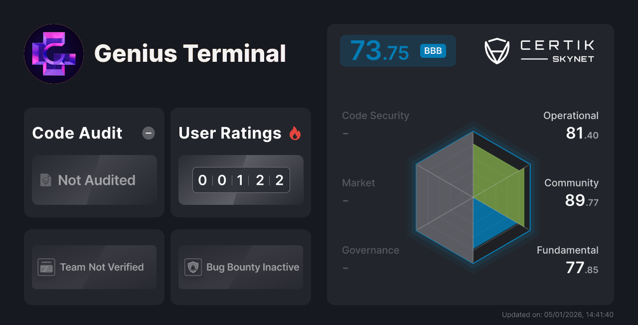 Genius Terminal - CertiK Skynet Project Insight