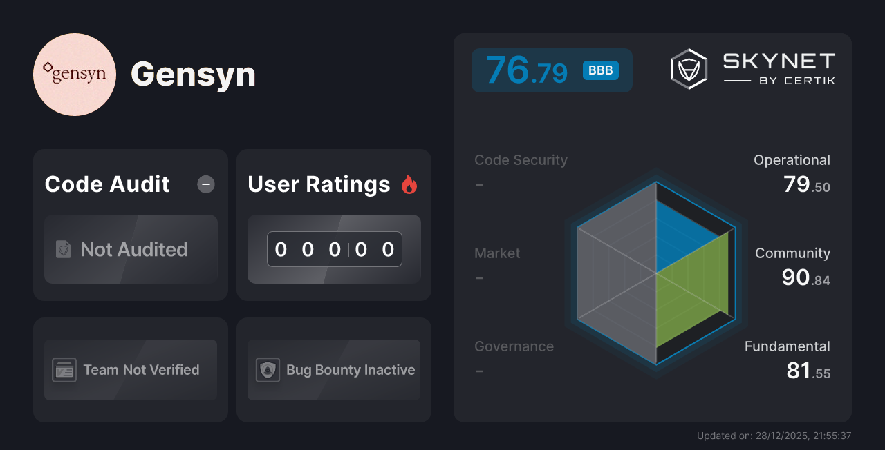Gensyn - CertiK Skynet Project Insight