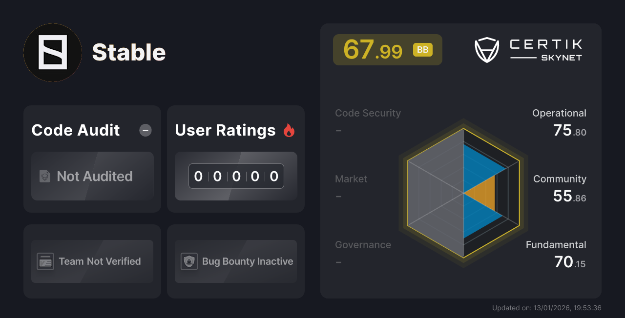Stable - CertiK Skynet Project Insight