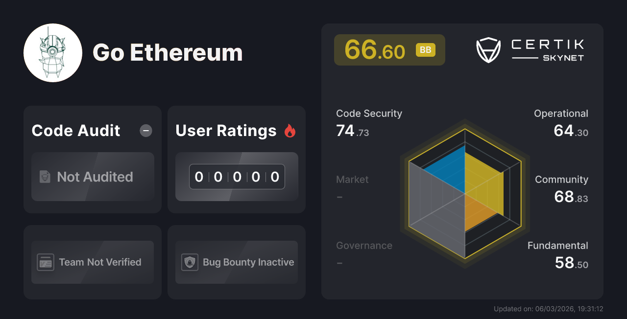 Go Ethereum - CertiK Skynet Project Insight