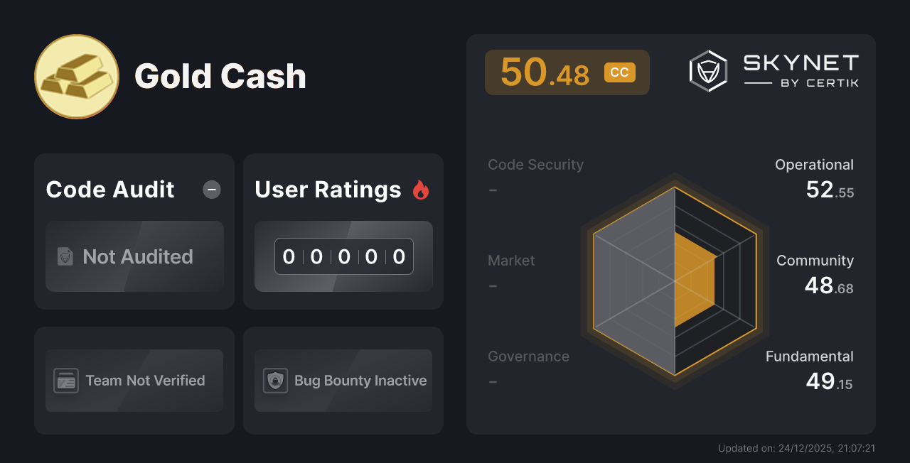 Gold Cash - CertiK Skynet Project Insight
