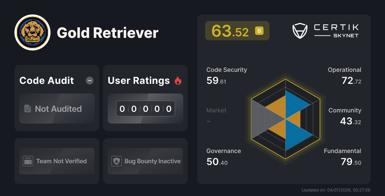 Gold Retriever - CertiK Skynet Project Insight