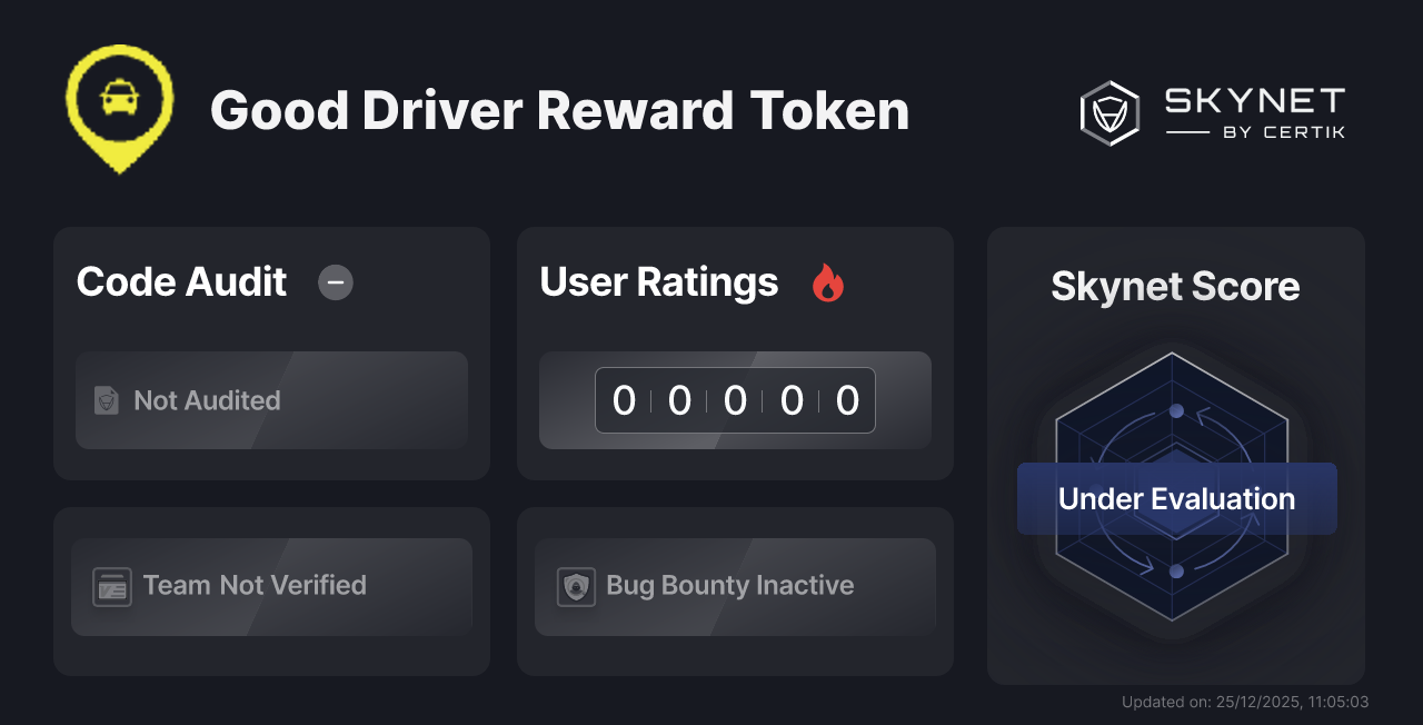 Good Driver Reward Token - CertiK Skynet Project Insight