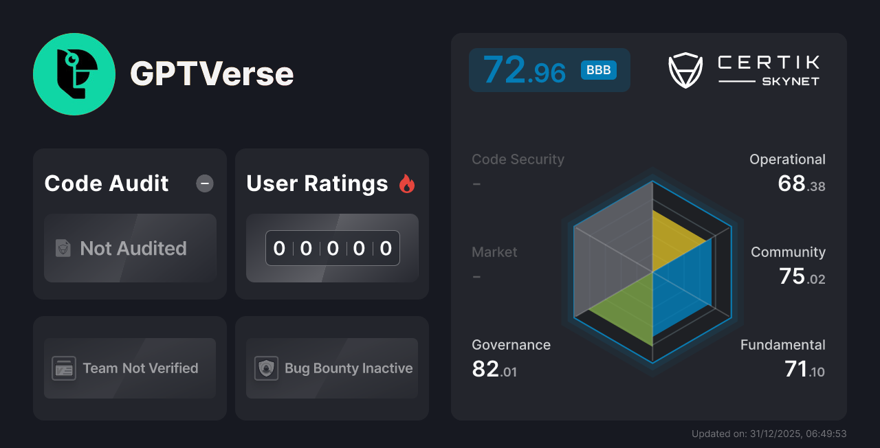 GPTVerse - CertiK Skynet Project Insight