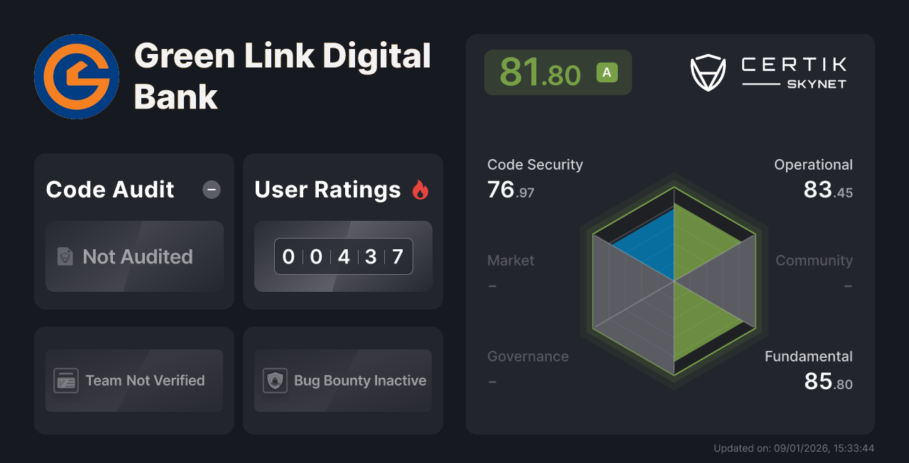 Green Link Digital Bank - CertiK Skynet Project Insight