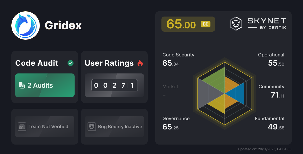 Gridex - CertiK Skynet Project Insight