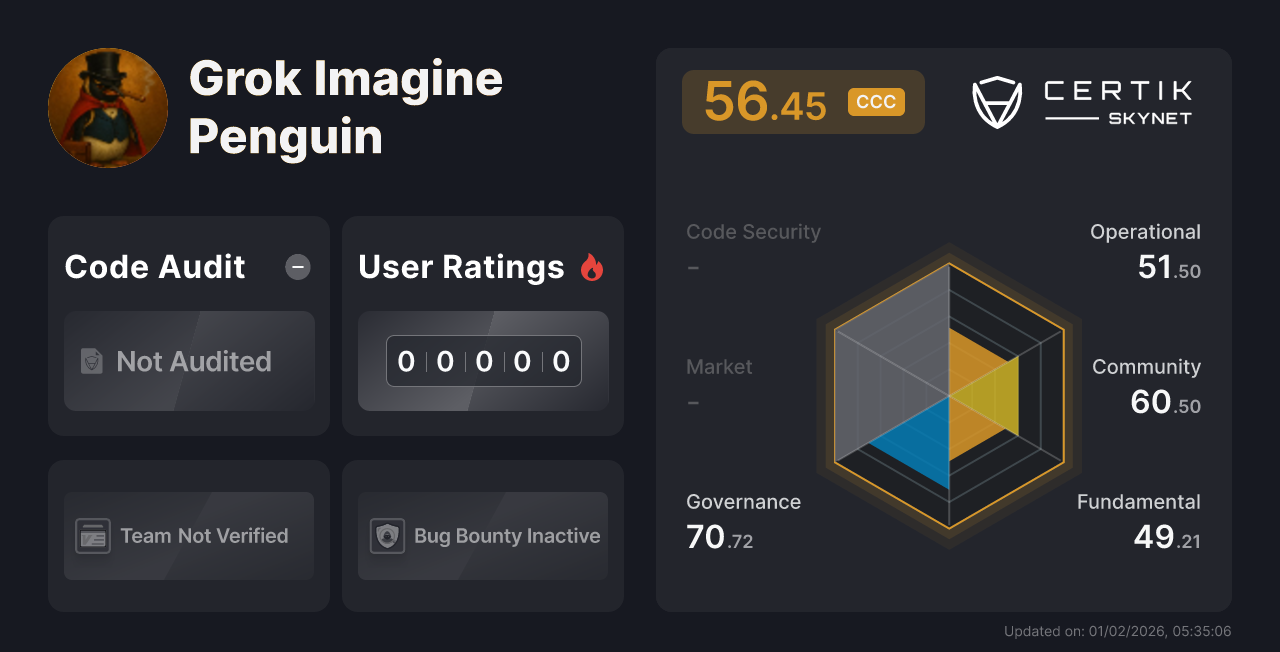 Grok Imagine Penguin - CertiK Skynet Project Insight