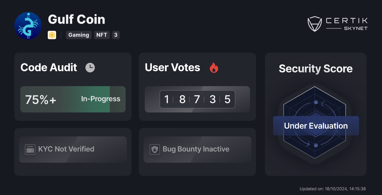 Gulf Coin - CertiK Skynet Project Insight