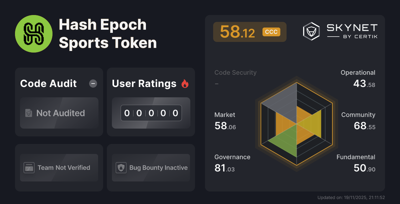 Hash Epoch Sports Token - CertiK Skynet Project Insight