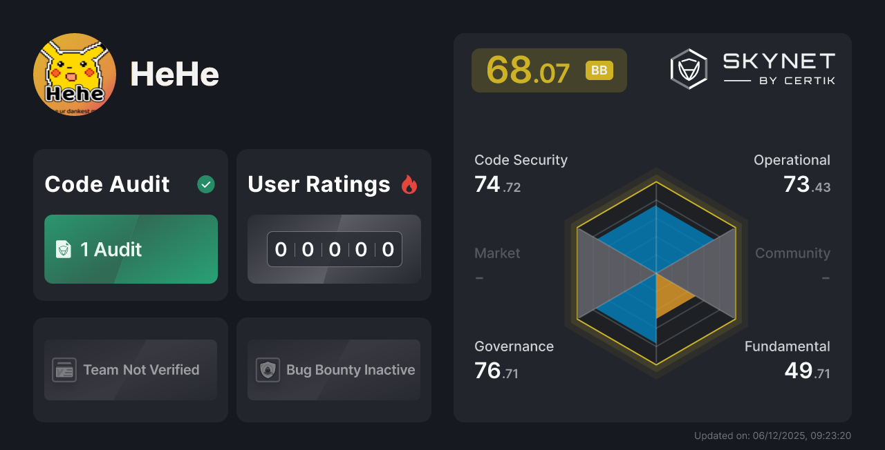 HeHe - CertiK Skynet Project Insight