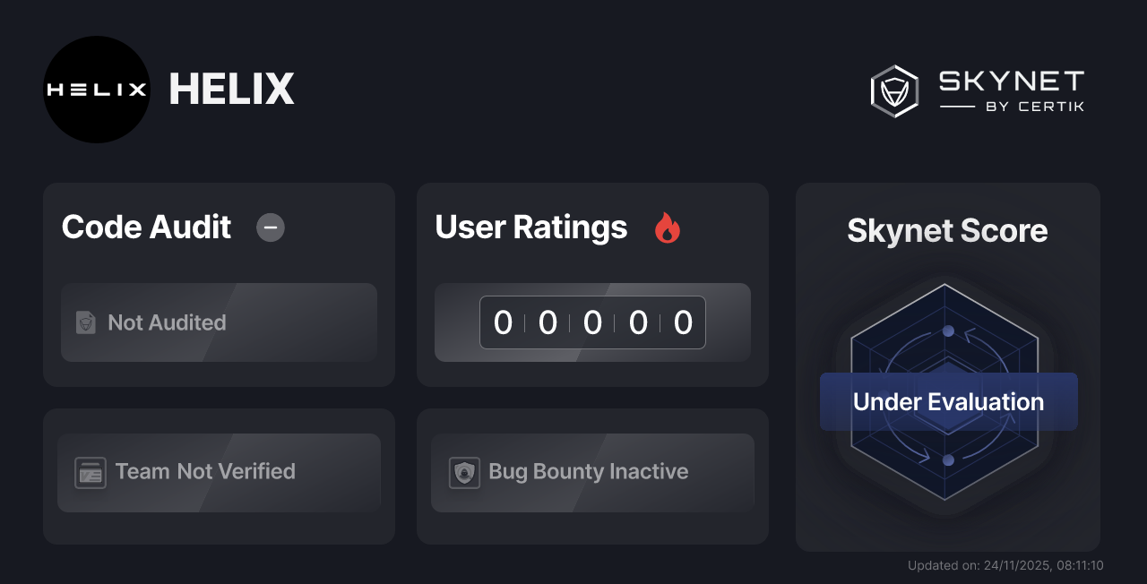 HELIX - CertiK Skynet Project Insight