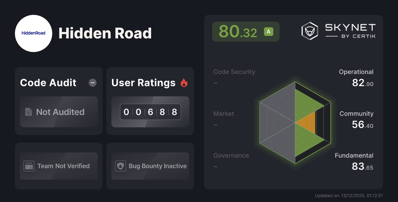 Hidden Road - CertiK Skynet Project Insight