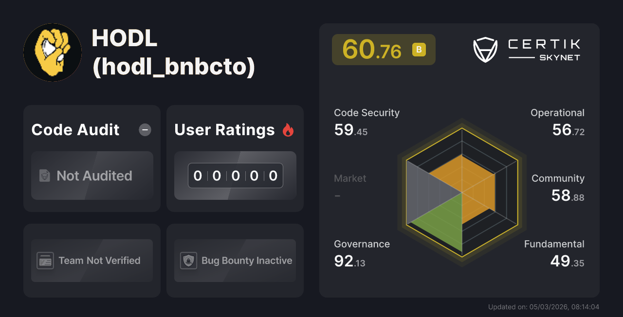 HODL (hodl_bnbcto) - CertiK Skynet Project Insight