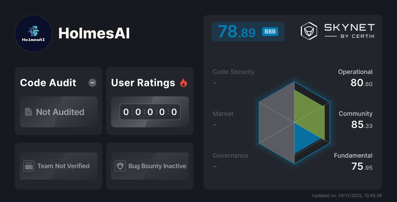 HolmesAI - CertiK Skynet Project Insight
