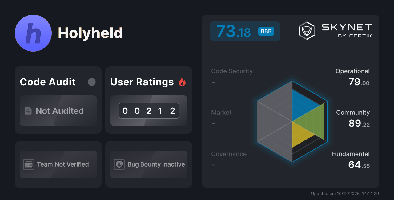 Holyheld - CertiK Skynet Project Insight