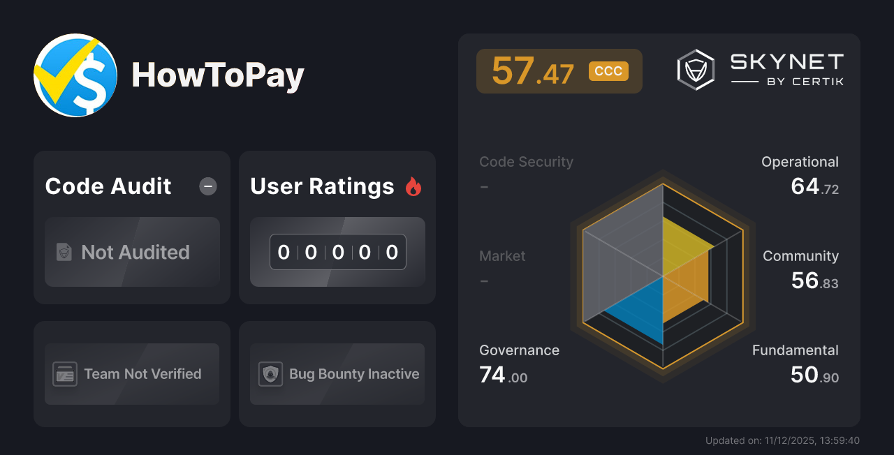 HowToPay - CertiK Skynet Project Insight