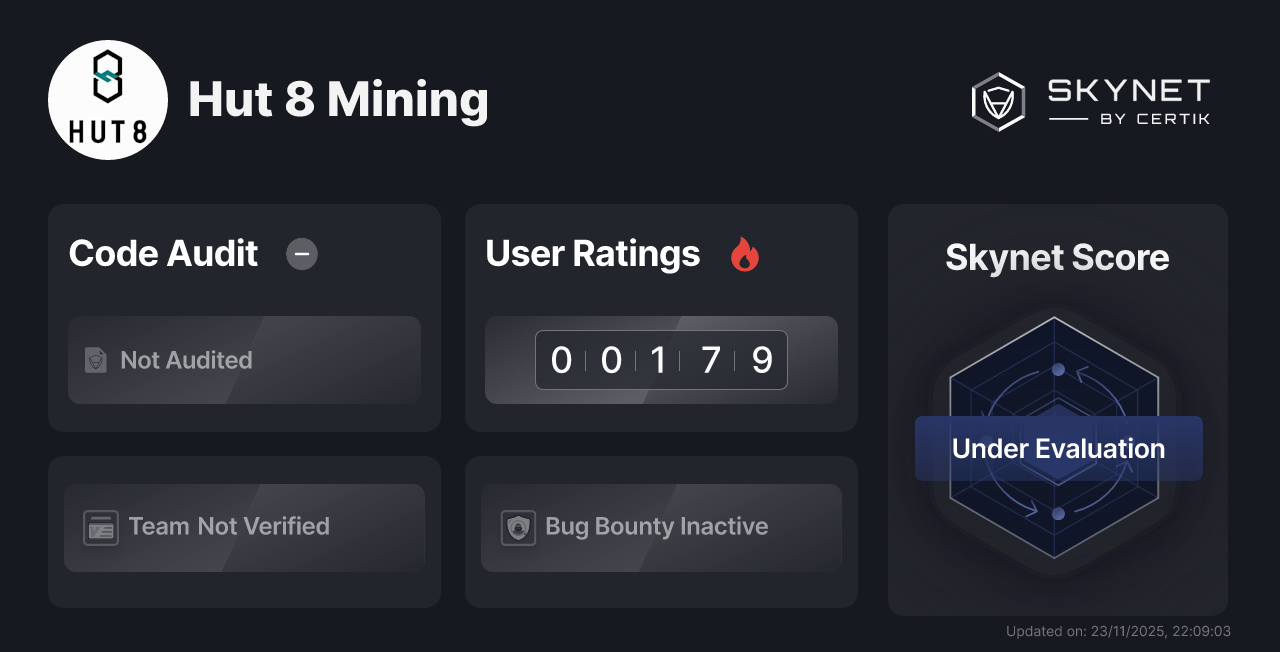 Hut 8 Mining - CertiK Skynet Project Insight