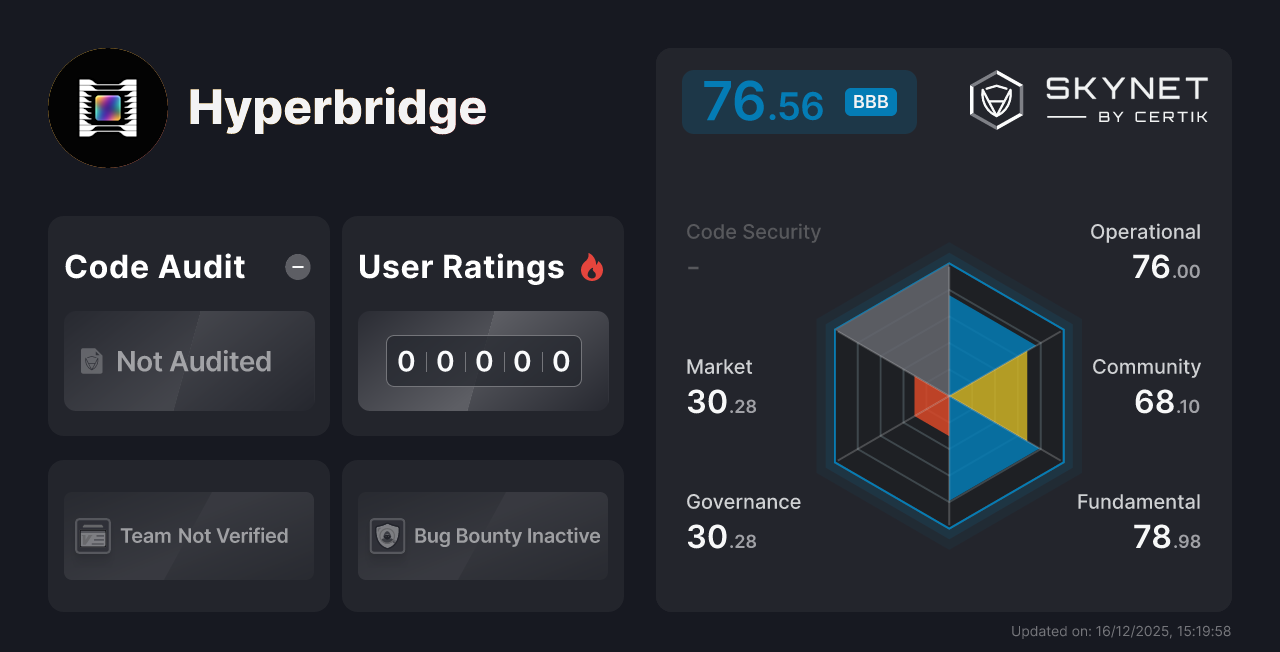 Hyperbridge - CertiK Skynet Project Insight
