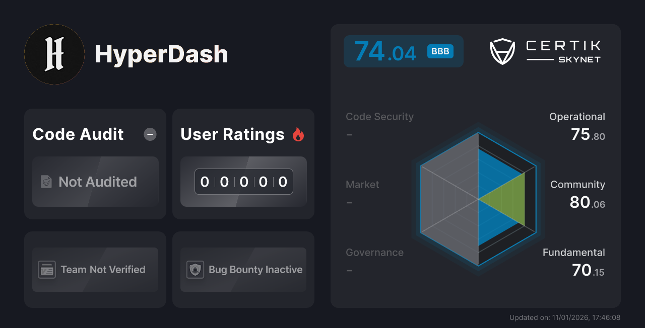 HyperDash - CertiK Skynet Project Insight