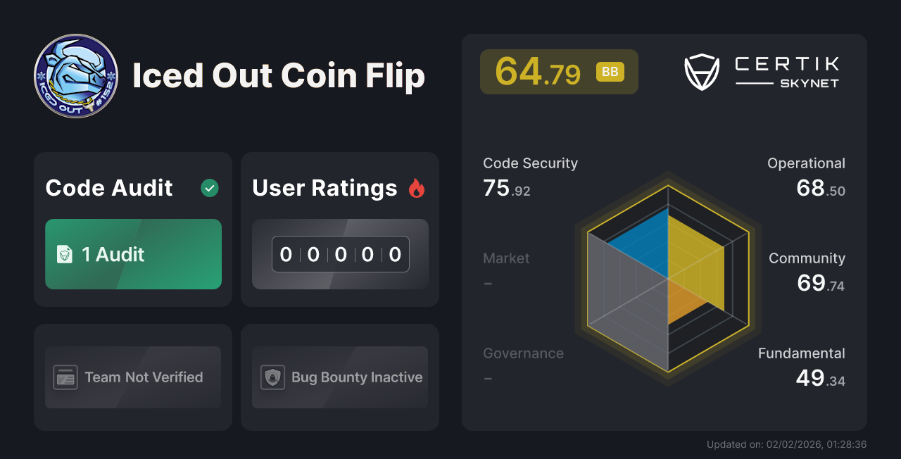 Iced Out Coin Flip - CertiK Skynet Project Insight