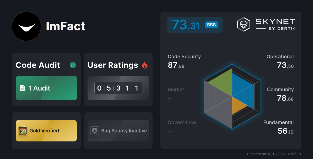 ImFact - CertiK Skynet Project Insight