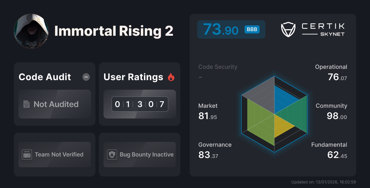 Immortal Rising 2 - CertiK Skynet Project Insight