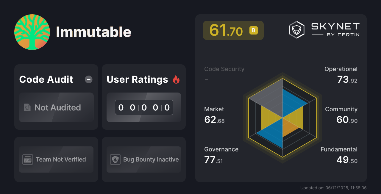 Immutable - CertiK Skynet Project Insight
