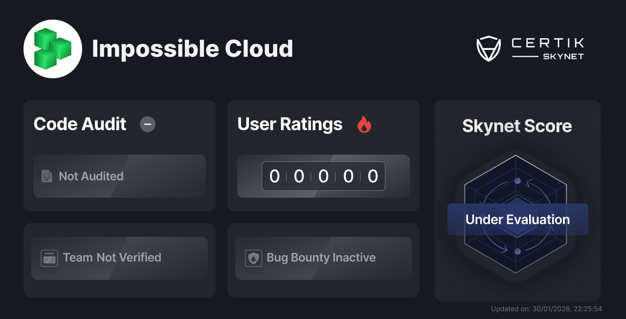 Impossible Cloud - CertiK Skynet Project Insight