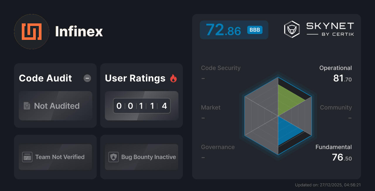 Infinex - CertiK Skynet Project Insight