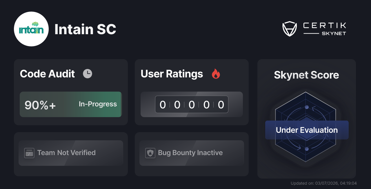 Intain SC - CertiK Skynet Project Insight