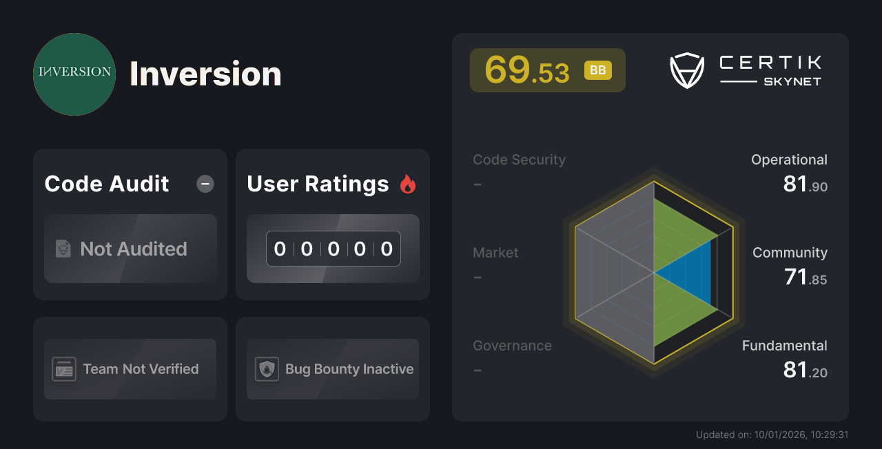 Inversion - CertiK Skynet Project Insight