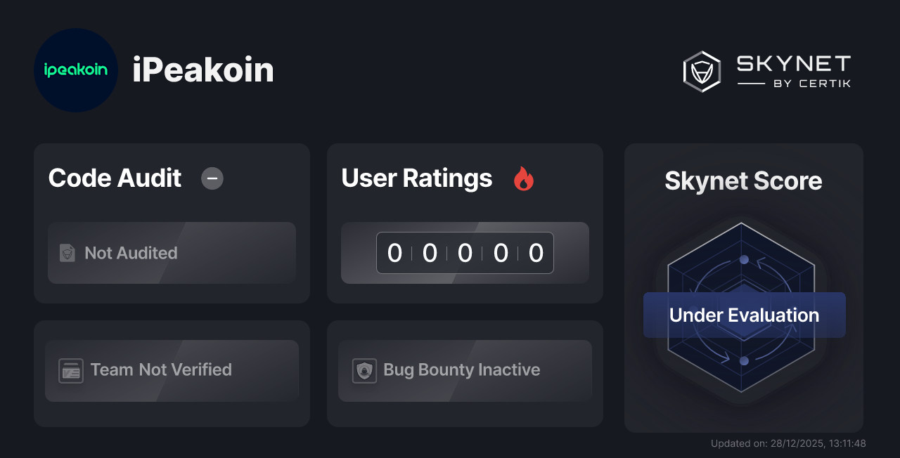 iPeakoin - CertiK Skynet Project Insight