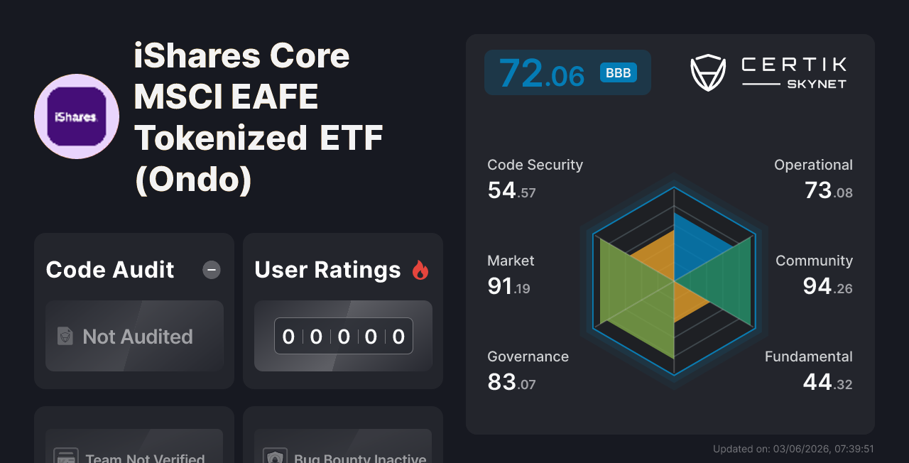 iShares Core MSCI EAFE Tokenized ETF (Ondo) - CertiK Skynet Project Insight