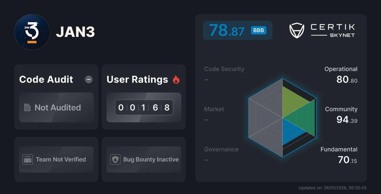 JAN3 - CertiK Skynet Project Insight