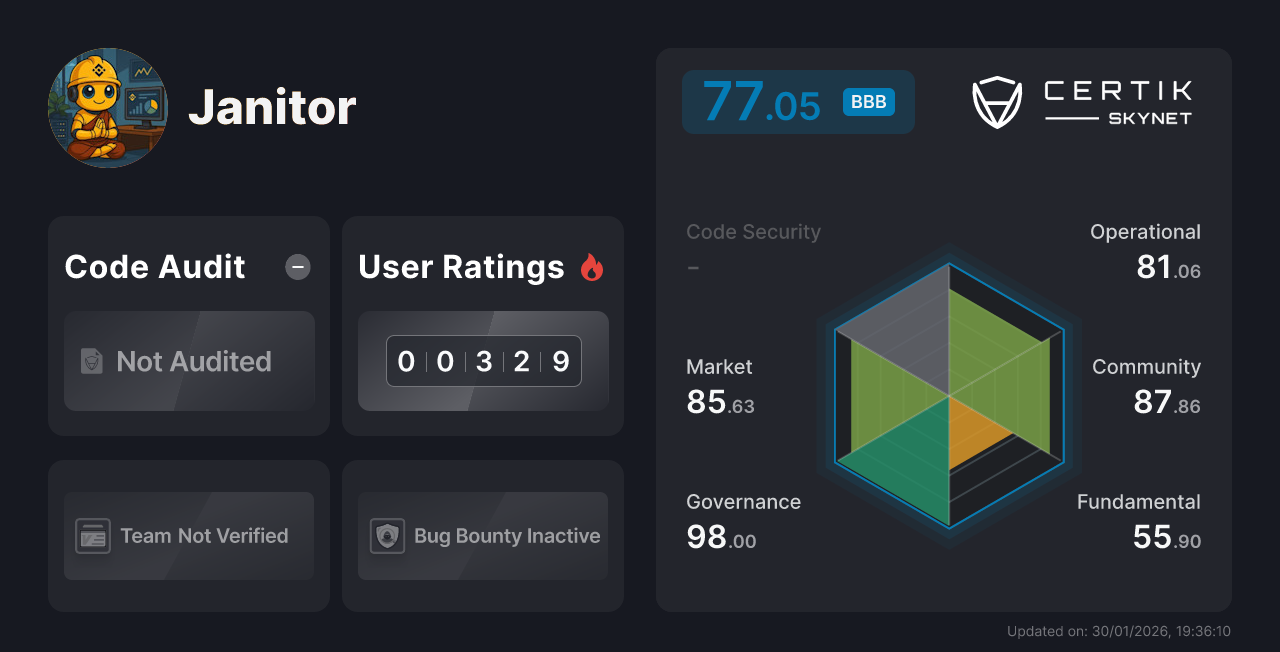 Janitor - CertiK Skynet Project Insight