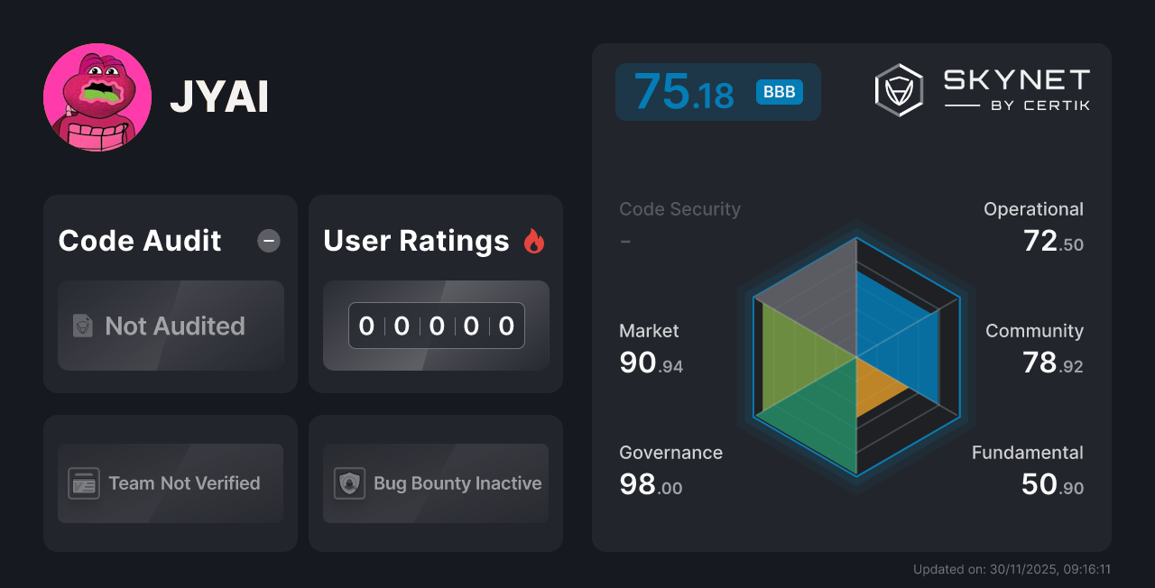 JYAI - CertiK Skynet Project Insight