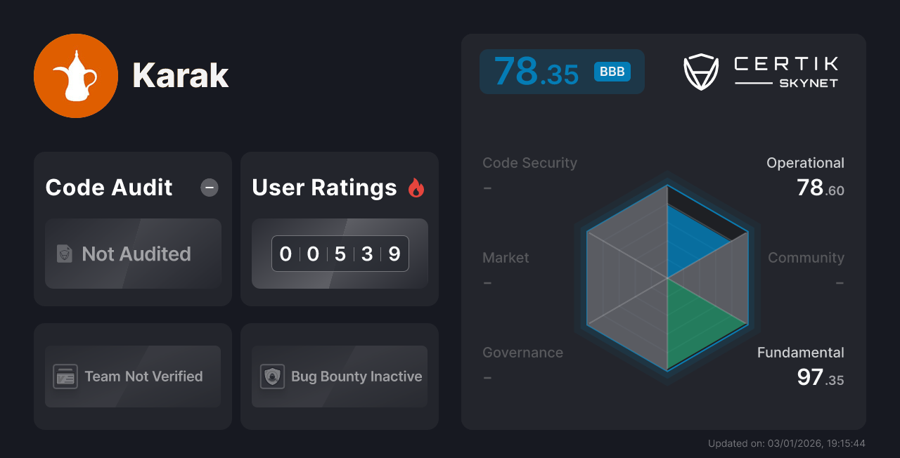 Karak - CertiK Skynet Project Insight