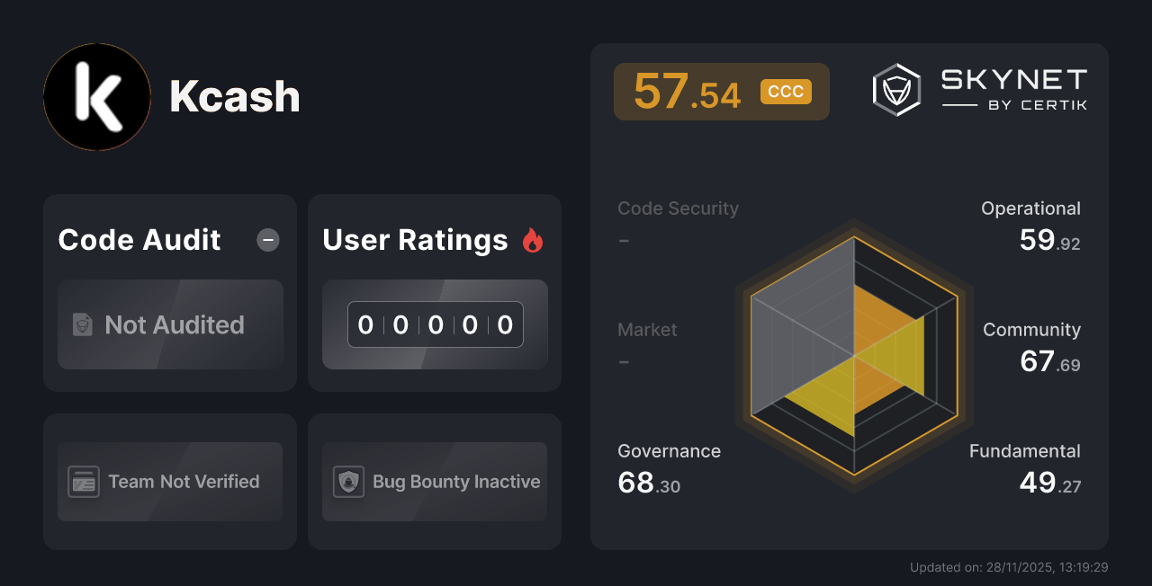 Kcash - CertiK Skynet Project Insight