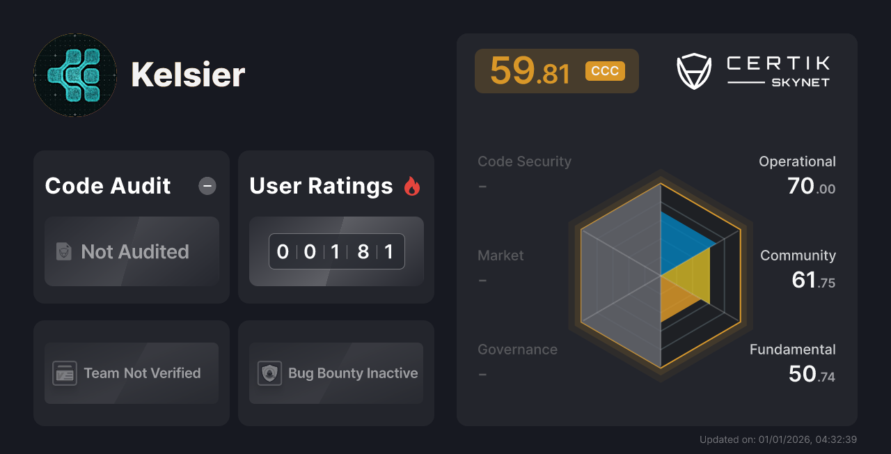 Kelsier - CertiK Skynet Project Insight