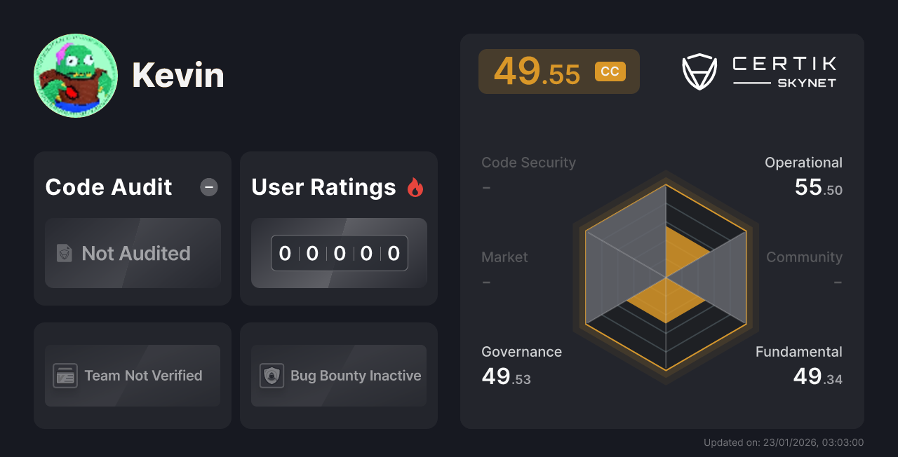 Kevin - CertiK Skynet Project Insight