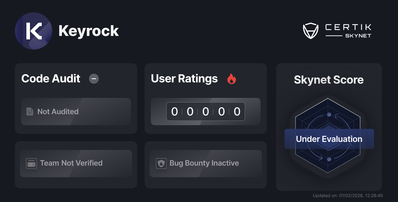 Keyrock - CertiK Skynet Project Insight