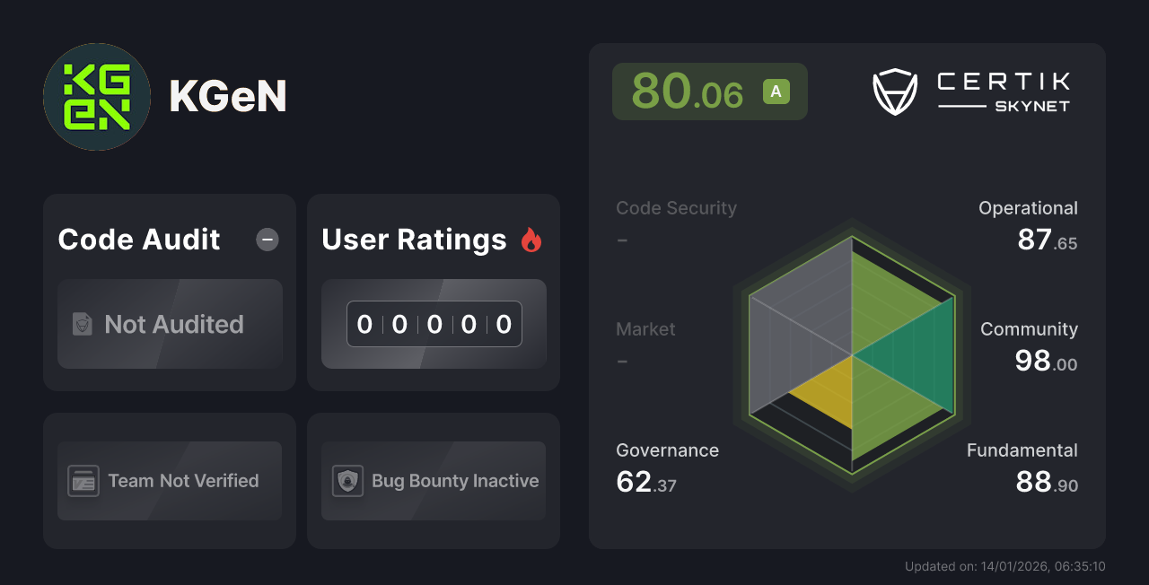 KGeN - CertiK Skynet Project Insight