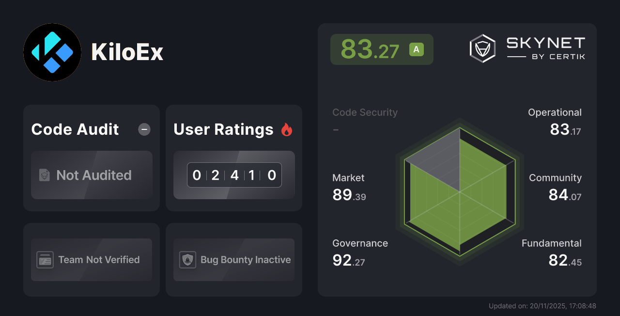 KiloEx - CertiK Skynet Project Insight