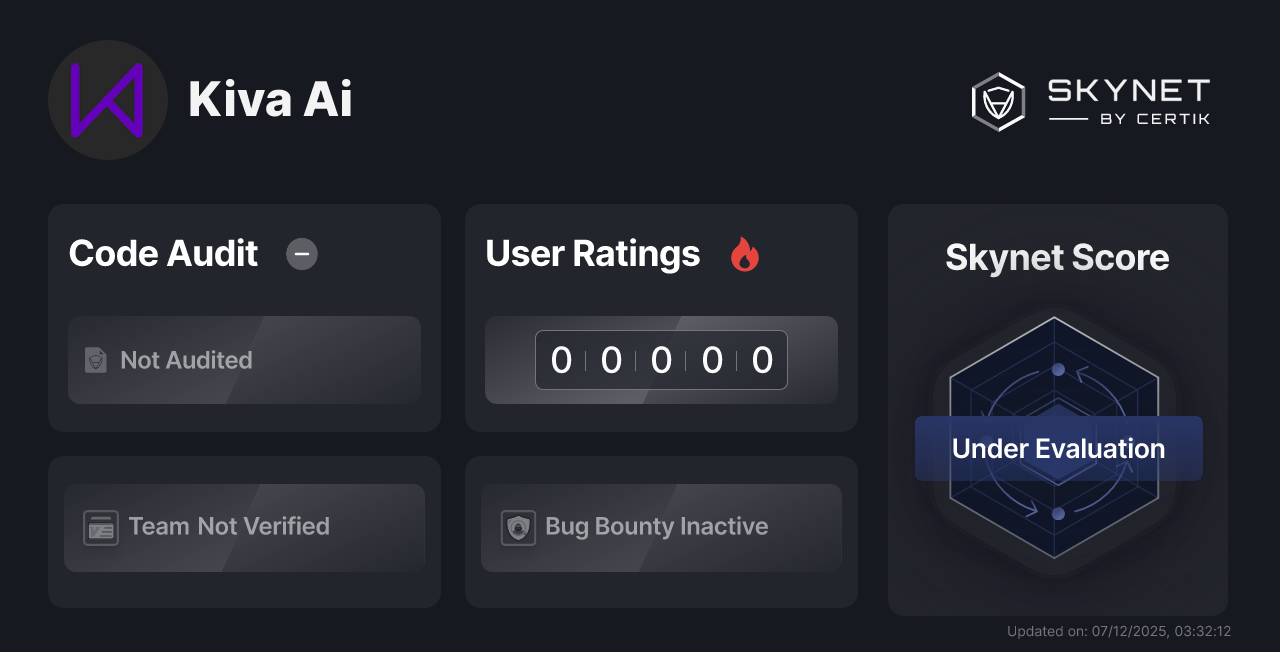 Kiva Ai - CertiK Skynet Project Insight